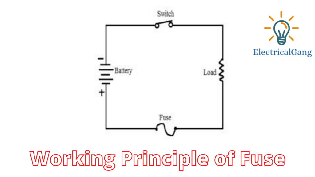 What Is Fuse Types Of Fuses ElectricalGang